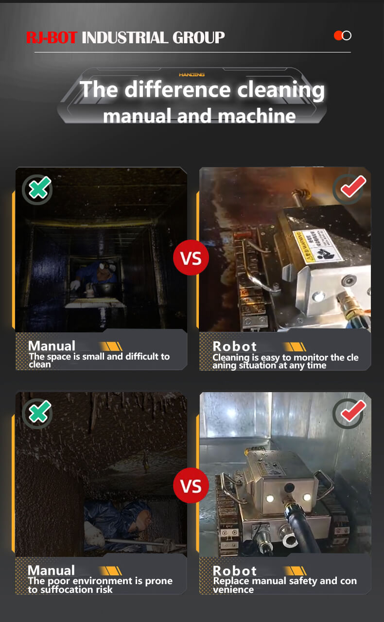 G31 Kitchen exhaust duct cleaning Robot-Kitchen exhaust duct clean ...